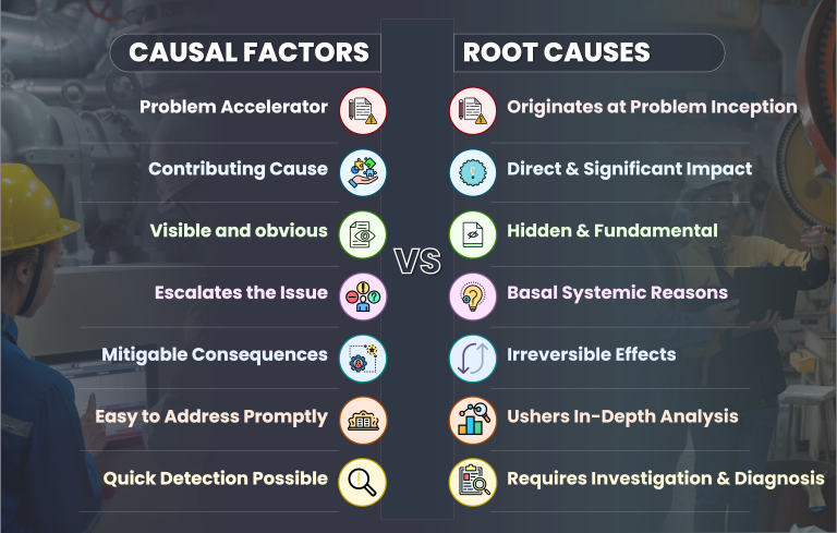Root Causes Vs. Causal Factors | Smart CAPA